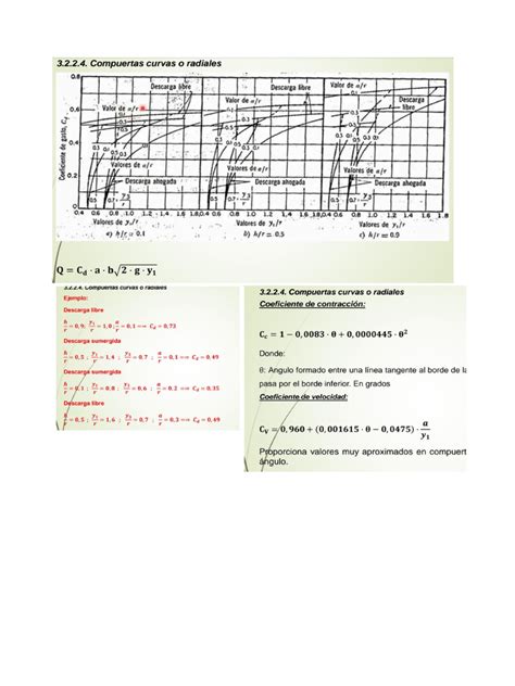 Formulq Pdf