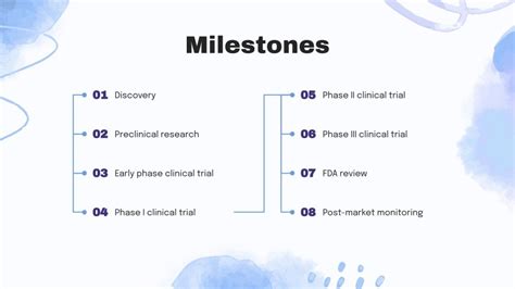 Spina Bifida Treatment Breakthrough Presentation