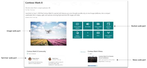 主題參與者 分享 Topics 的知識和專業知識 Microsoft Topics Microsoft Learn