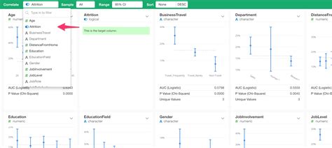 Introduction To Visual Exploratory Data Analysis With Exploratory — Part 3—what Makes A Difference