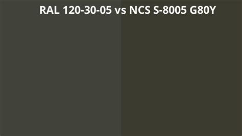 Ral 120 30 05 Vs Ncs S 8005 G80y Ral Colour Chart Uk