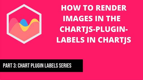 3 How To Render Images In The Chartjs Plugin Labels In Chart Js Youtube