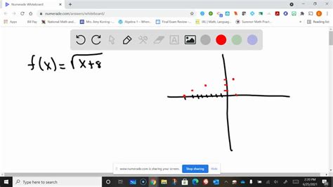 ⏩solved graph the function with a graphing calculator then visually