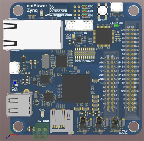 Turning An FPGA Into A Powerful Microcontroller No External Memory Required SEGGER Blog