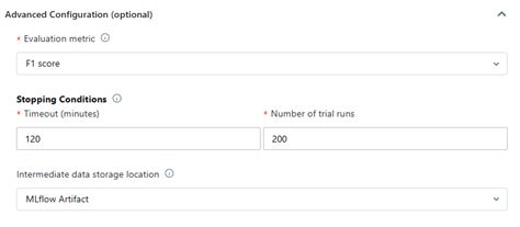 Databricks Automl 101—automating Ml Model Development 2025