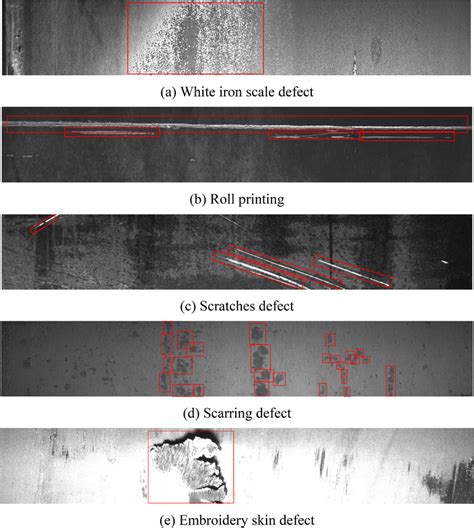 Types Of Defects In The Collected Dataset Download Scientific Diagram