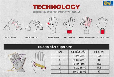 Găng Tay Thủ Môn Iwin VT01 Cao Cấp Full 4 Màu Cực Đẹp