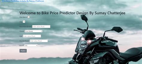 Sumay Chatterjee On Linkedin Github Vscode Regressionanalysis Pythonprogramming