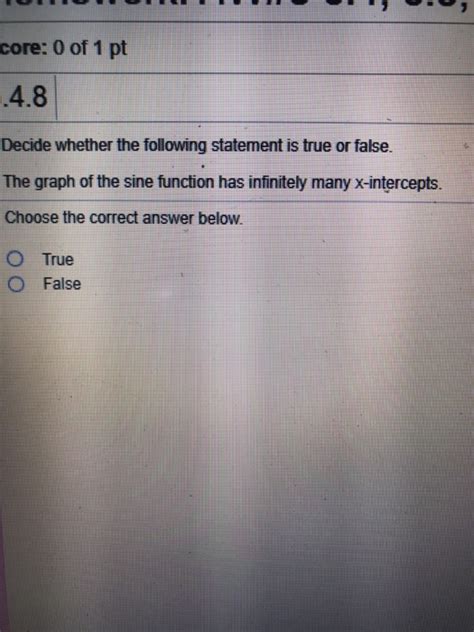 Solved Use Transformations To Graph Y 4x Complete The
