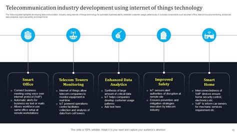Telecommunication Technology Powerpoint Ppt Template Bundles Ppt Template
