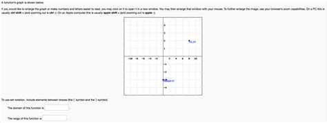 solved a let f a b and g c d for each of the