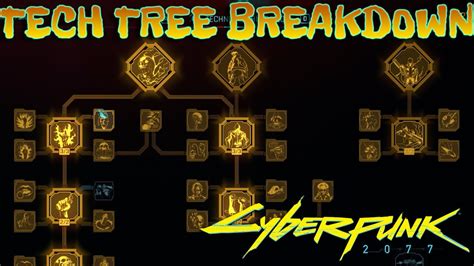Technical Ability Skill Tree Full Breakdown Of Every Perk And Skill