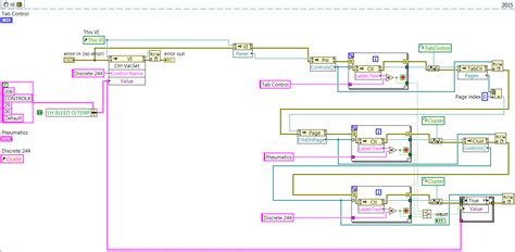 Solved Access Directly To Cluster On Front Panel Inside Other Control Ni Community