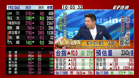 20200608 1000 洪任浚 台股直播室 Youtube
