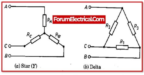 Explain Star Delta Transformation Theorem