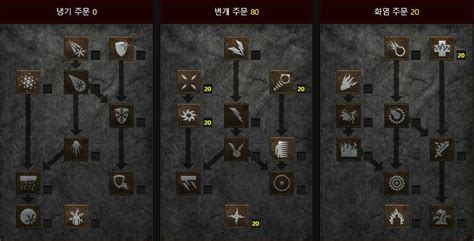 역병사신소서 105패캐 공략 디아블로2 팁과 공략 모음 디아블로2 인벤