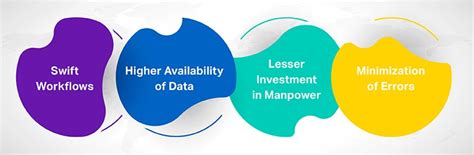 Ocr In Healthcare What Is It Use Cases Benefits Drawbacks