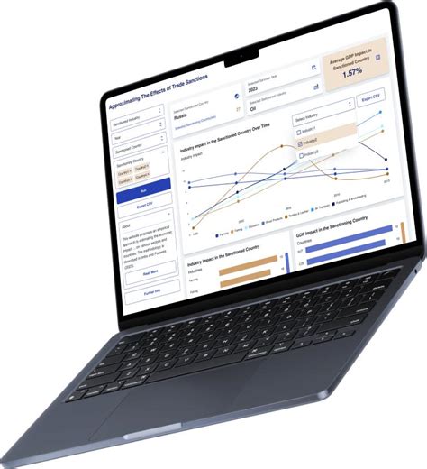 Vizio Ai On Linkedin Big Data Analytics For Economic Insights
