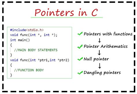 Pointers In Cc Basics And Advanced Concepts Complete Guide Code With Kamlesh Lets Learn