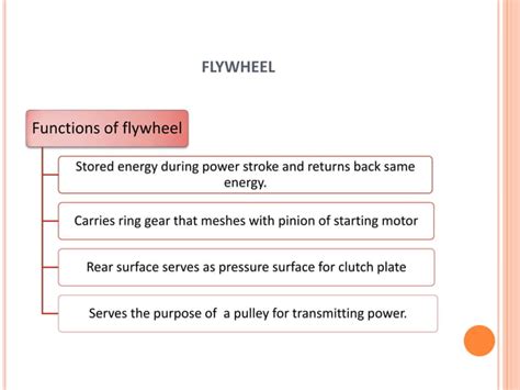 Introduction Of Engine Components PPTX
