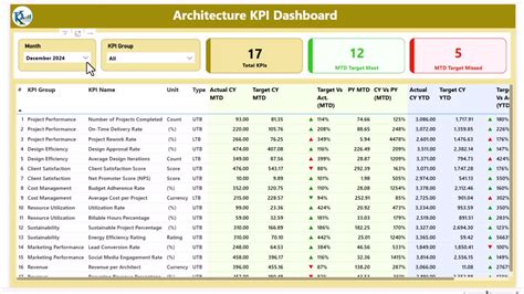 excel exceltips exceltraining exceltraining excelskills