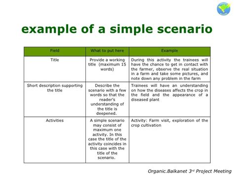 3training Scenarios
