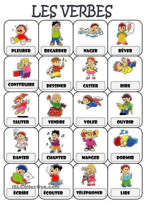 Les Verbes French Flashcards Teaching French French Teaching Resources