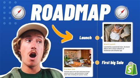 add roadmap timeline to shopify in 2024 no code tutorial youtube