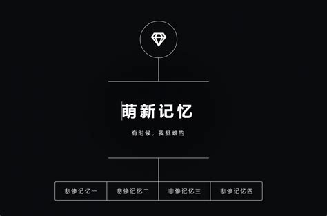 CTFSHOW 日刷 萌新赛 萌新记忆 sql盲注 Aninock 博客园