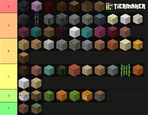 Minecraft Building Blocks Tier List Community Rankings Tiermaker