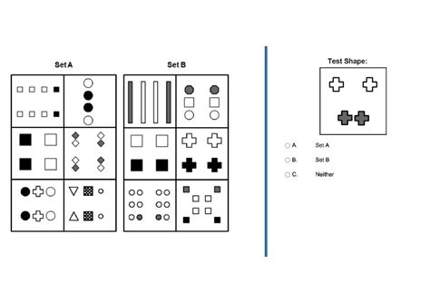 Abstract Reasoning Ucat1234 Studocu