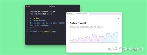 边玩边学！交互式可视化图解！快收藏这18个机器学习和数据科学网站！⛵ 知乎