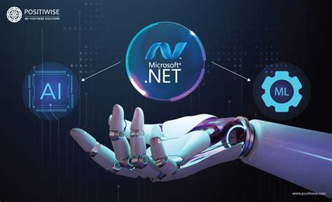 Positiwise Software Pvt Ltd Positiwise • Instagram Photos And Videos