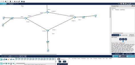 Rajan Gehlot On Linkedin Day 3 Basic Static Routing Using Ad Value