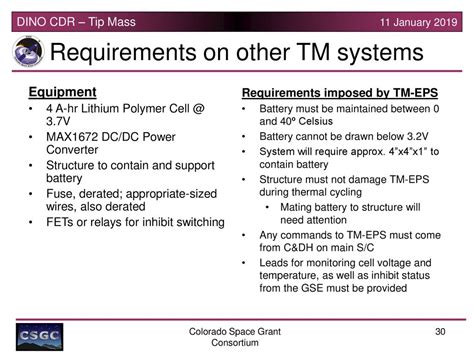 Tip Mass Presentation March Ppt Download