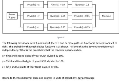 Solved Figure The Following Circuit Operates If And O