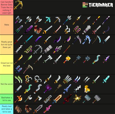 Minecraft Dungeons Melee Weapons Tier List Community Rankings TierMaker