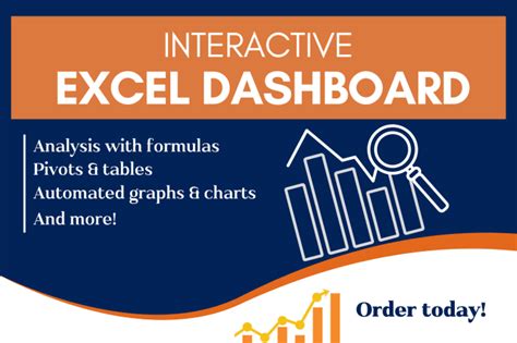 create interactive excel dashboard and analysis by yascoskun fiverr