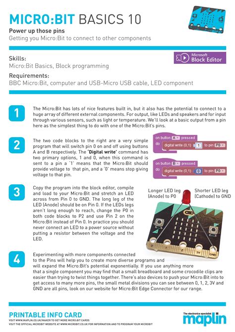 Pin On Bbc Microbit