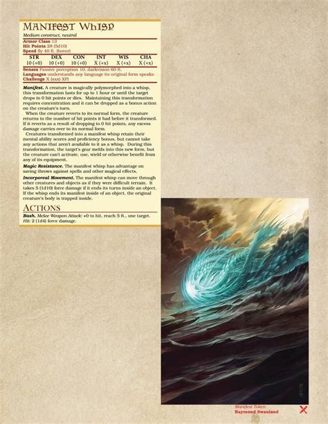 Planeswalker Npcs For Dandd Updated Dungeons And Dragons Homebrew Dandd