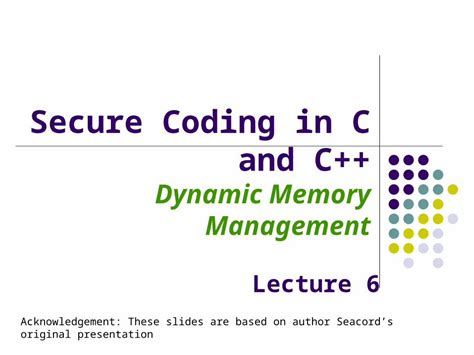 Ppt Secure Coding In C And C Dynamic Memory Management Lecture 6