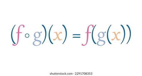 composition two functions mathematics scientific vector stock vector