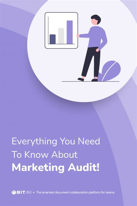 Marketing Audit A Complete Guide To Conduct One Bit Ai Blog