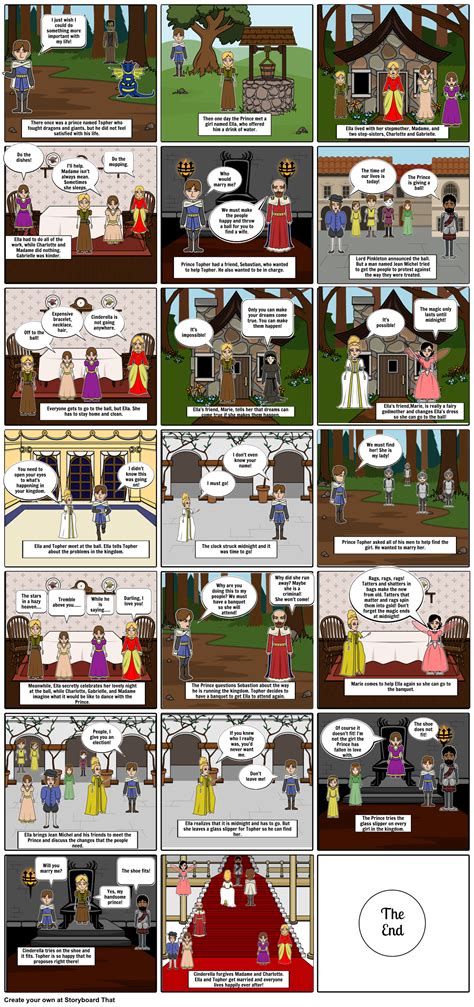 Cinderella Storyboard Par Schrefflermama