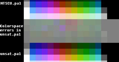 RGBSource Creating An Accurate NES NTSC Color Palette