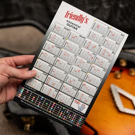 Friendlys Guitar Chord Chart 6”x 9” Cheat Philippines Ubuy