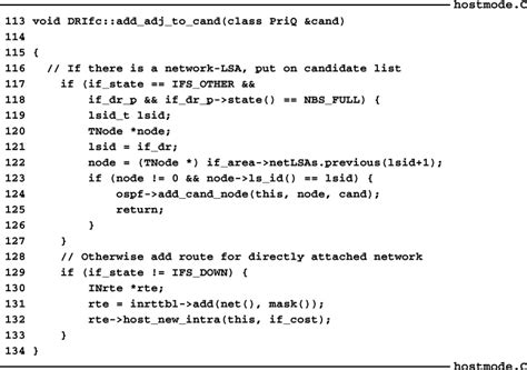 Images Ospf Complete Implementation Book