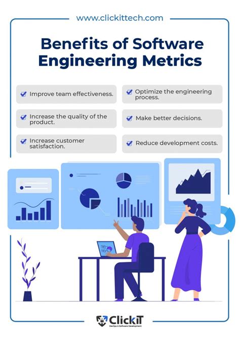 Engineering Metrics The Top 10 You Must Follow In 2024