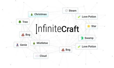 Infinite Craft Game - Play Online Now!