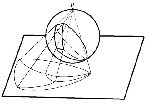 Planar Graphs And Eulers Formula